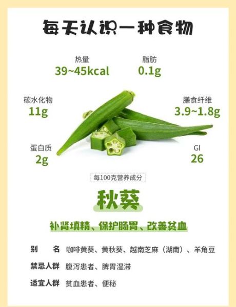 秋葵种子能吃吗_秋葵种子怎么吃-第1张图片-山城妙识 秋葵种子能吃吗_秋葵种子怎么吃-第1张图片-山城妙识