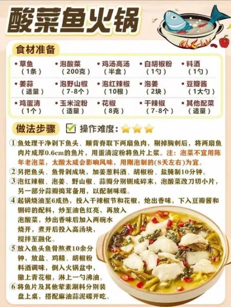 鱼火锅怎么做_家庭版鱼火锅底料配方-第3张图片-山城妙识