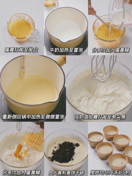 奶油怎么做冰激凌_家庭无冰渣配方-第2张图片-山城妙识
