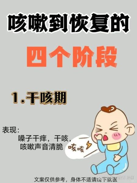 儿童干咳无痰怎么办_儿童干咳无痰最有效的止咳方法-第1张图片-山城妙识