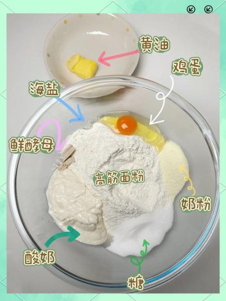 自制蒸面包的做法_蒸面包为什么发不起来-第2张图片-山城妙识