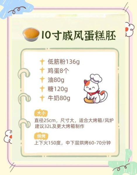 5个鸡蛋蛋糕配方比例_新手比例换算-第2张图片-山城妙识 5个鸡蛋蛋糕配方比例_新手比例换算-第2张图片-山城妙识