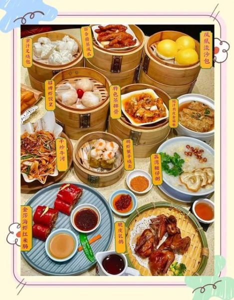 广东早茶点心名称大全_有哪些必吃经典-第2张图片-山城妙识