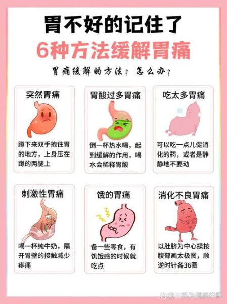 肠胃炎怎么缓解疼痛_肠胃炎止痛小妙招-第2张图片-山城妙识