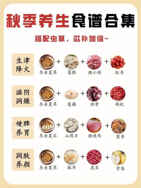 秋季养生吃什么好_秋季养生图片大全-第3张图片-山城妙识 秋季养生吃什么好_秋季养生图片大全-第3张图片-山城妙识