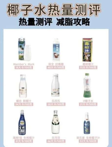 椰子水热量高吗_椰子水减肥能喝吗-第1张图片-山城妙识