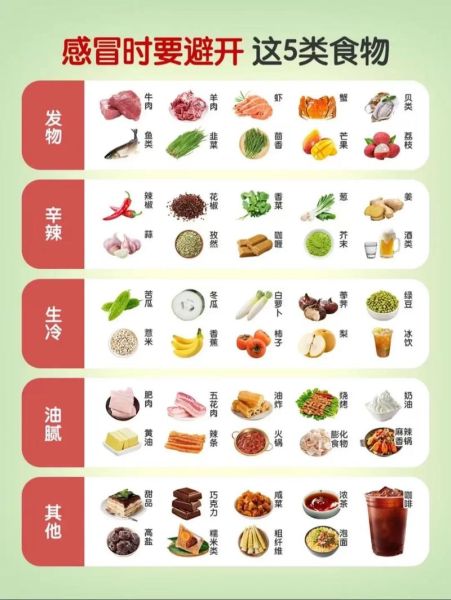 感冒吃什么食物好得快_感冒吃什么食物最快好-第1张图片-山城妙识