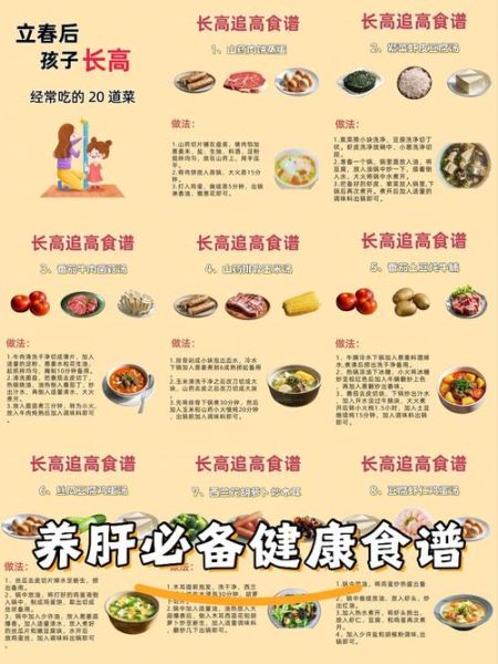 春季养肝吃什么家常菜_四季养生食谱怎么做-第1张图片-山城妙识