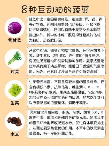 刮油蔬菜有哪些_怎么吃最减脂-第1张图片-山城妙识