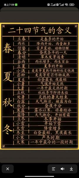二十四节气含义_每个节气代表什么-第1张图片-山城妙识