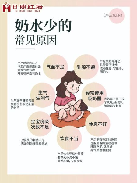 奶水突然少了怎么补救_哺乳期突然没奶怎么办-第3张图片-山城妙识