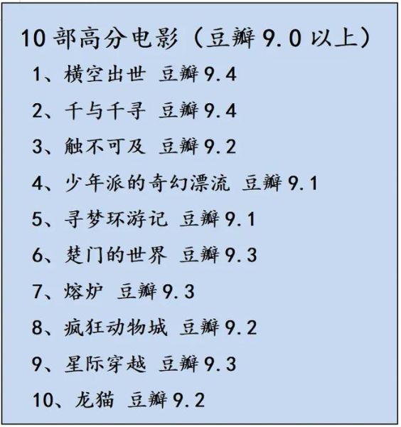 豆瓣高分电影有哪些_如何看懂豆瓣高分电影-第2张图片-山城妙识