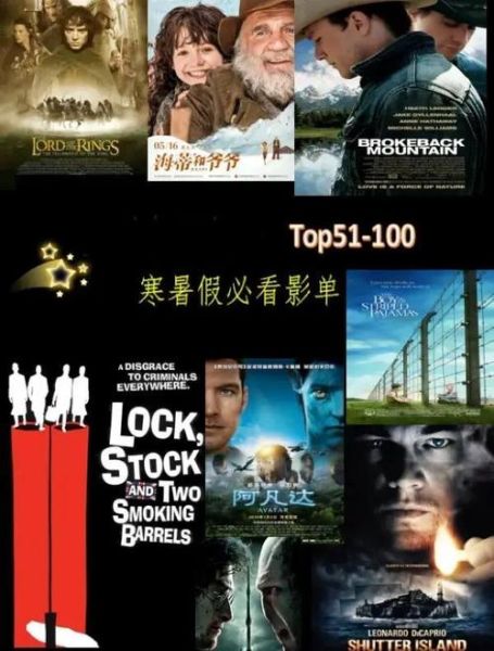 豆瓣高分电影有哪些_如何看懂豆瓣高分电影-第3张图片-山城妙识