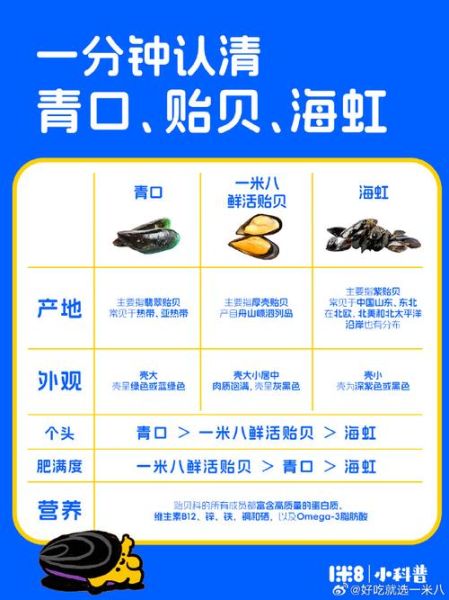 淡菜为什么叫淡菜_淡菜名字的由来-第2张图片-山城妙识 淡菜为什么叫淡菜_淡菜名字的由来-第2张图片-山城妙识