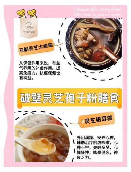 灵芝孢子粉饭前吃还是饭后吃_正确吃法全解析-第2张图片-山城妙识