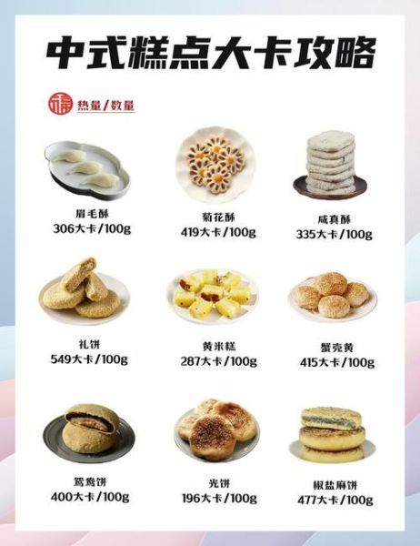 糯米切糕热量是多少_减肥能吃吗-第2张图片-山城妙识 糯米切糕热量是多少_减肥能吃吗-第2张图片-山城妙识