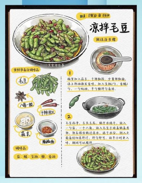 毛豆中毒最快的解毒_毛豆中毒怎么办-第3张图片-山城妙识 毛豆中毒最快的解毒_毛豆中毒怎么办-第3张图片-山城妙识