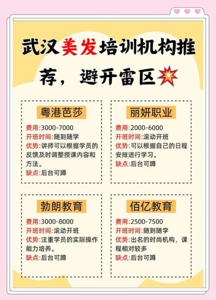 美容美发培训学校哪家好_学美发多久能出师-第3张图片-山城妙识 美容美发培训学校哪家好_学美发多久能出师-第3张图片-山城妙识