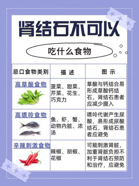 肾结石不能吃什么_肾结石食谱大全-第2张图片-山城妙识 肾结石不能吃什么_肾结石食谱大全-第2张图片-山城妙识