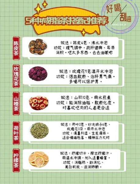 每天喝什么茶减肥效果最好_喝什么茶最减脂-第2张图片-山城妙识 每天喝什么茶减肥效果最好_喝什么茶最减脂-第2张图片-山城妙识