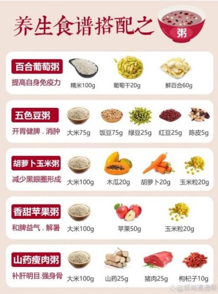 女性养生食谱有哪些_如何搭配才有效-第3张图片-山城妙识
