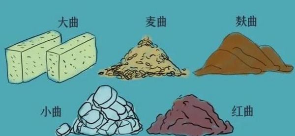 酒曲有几种_大曲小曲区别-第3张图片-山城妙识