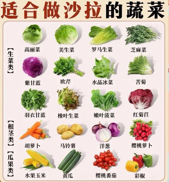 蔬菜沙拉的热量是多少_减脂期能吃吗-第2张图片-山城妙识 蔬菜沙拉的热量是多少_减脂期能吃吗-第2张图片-山城妙识