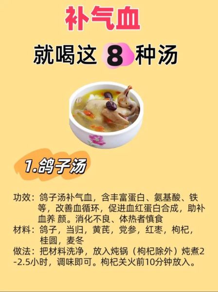 食疗养生吃什么好_如何通过饮食调理体质-第1张图片-山城妙识 食疗养生吃什么好_如何通过饮食调理体质-第1张图片-山城妙识