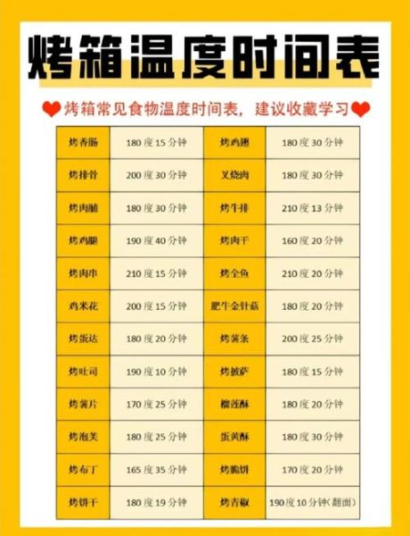 电烤箱烤蔬菜的做法_烤蔬菜温度时间怎么设置-第1张图片-山城妙识