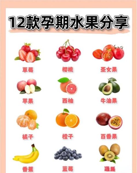 备孕吃什么水果好_备孕期间适合吃哪些水果-第1张图片-山城妙识 备孕吃什么水果好_备孕期间适合吃哪些水果-第1张图片-山城妙识