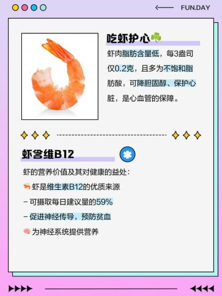 虾的营养价值排名_虾的营养成分有哪些-第2张图片-山城妙识