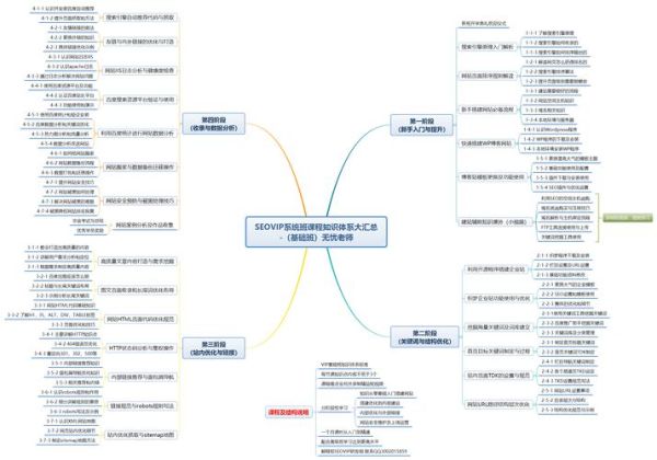 网站导航菜单模板怎么选_如何优化SEO结构-第3张图片-山城妙识