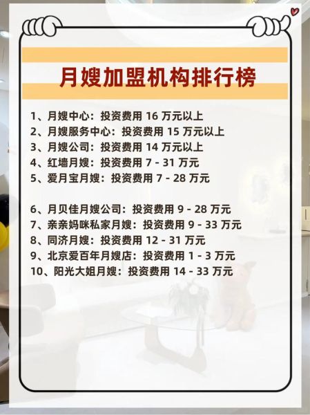 月嫂加盟店哪家好_加盟费用多少钱-第1张图片-山城妙识