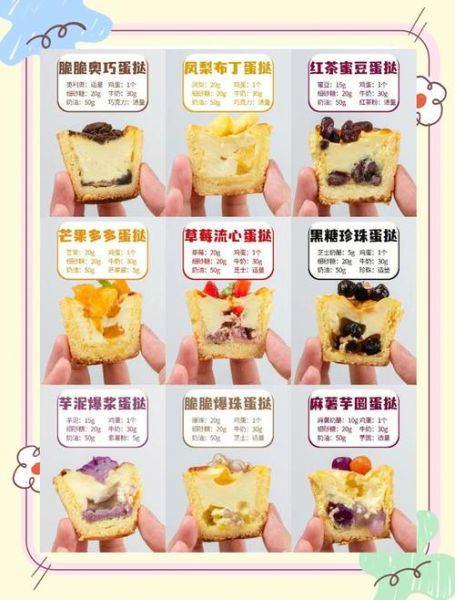 蛋挞液怎么调最好吃_蛋挞液配方比例是多少-第1张图片-山城妙识