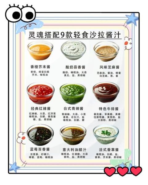 蔬菜沙拉汁怎么调_蔬菜沙拉汁的做法大全-第1张图片-山城妙识