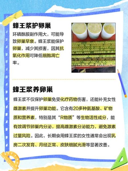 绝经女性吃蜂王浆好吗_蜂王浆对更年期有用吗-第3张图片-山城妙识
