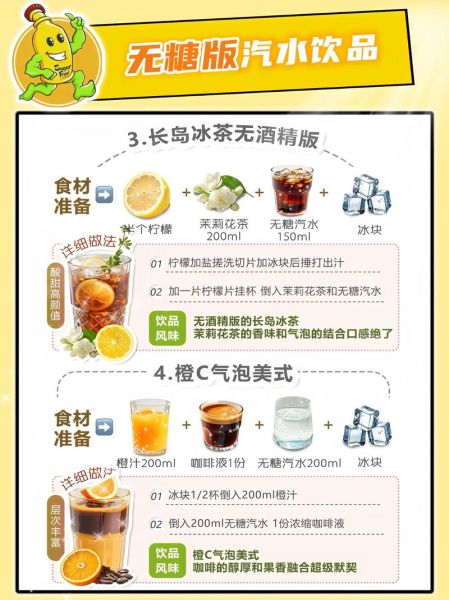 汽水怎么做_自制汽水需要哪些材料-第2张图片-山城妙识 汽水怎么做_自制汽水需要哪些材料-第2张图片-山城妙识