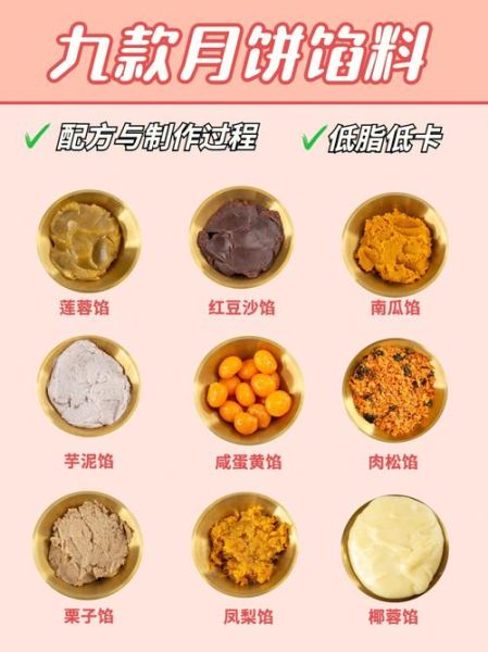 月饼怎么做_月饼制作步骤详解-第2张图片-山城妙识