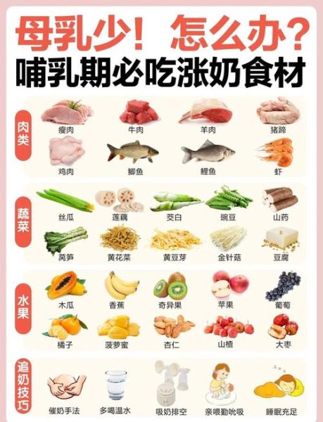 什么食物下奶快_哺乳期吃什么下奶多-第1张图片-山城妙识