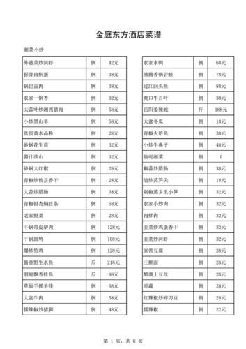菜谱印刷价格多少钱_菜谱印刷价格影响因素-第2张图片-山城妙识
