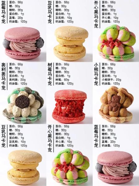 法式甜点有哪些_经典法式甜点名字-第2张图片-山城妙识