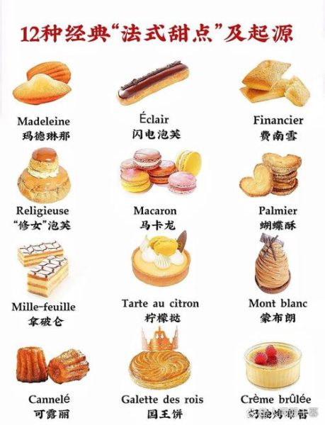 法式甜点有哪些_经典法式甜点名字-第1张图片-山城妙识