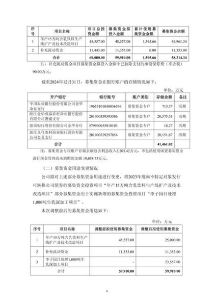 李子园股票值得买吗_李子园股票未来走势-第2张图片-山城妙识 李子园股票值得买吗_李子园股票未来走势-第2张图片-山城妙识