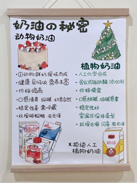 黄油面包涨价许可_面包涨价对消费者影响-第1张图片-山城妙识 黄油面包涨价许可_面包涨价对消费者影响-第1张图片-山城妙识