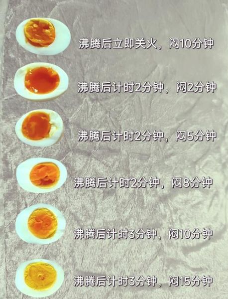 水煮蛋要煮多久_怎么煮才不破壳-第2张图片-山城妙识