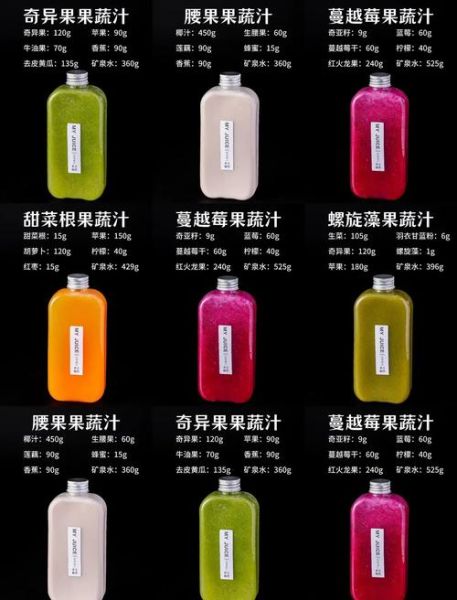 简单果汁饮料怎么做_自制果汁饮料配方-第3张图片-山城妙识