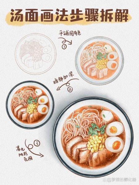 牛肉面简笔画怎么画_牛肉面简笔画步骤-第2张图片-山城妙识 牛肉面简笔画怎么画_牛肉面简笔画步骤-第2张图片-山城妙识