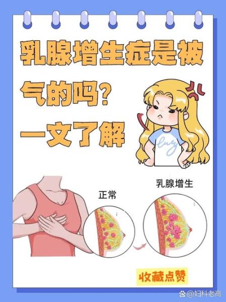 乳腺增生图片怎么看_乳腺增生症状有哪些-第3张图片-山城妙识