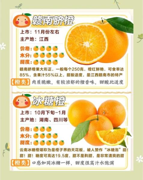 橙子怎么挑选_橙子的营养价值有哪些-第3张图片-山城妙识