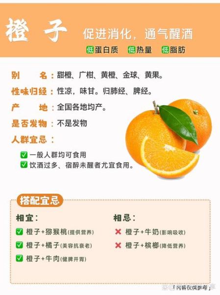 橙子怎么挑选_橙子的营养价值有哪些-第1张图片-山城妙识